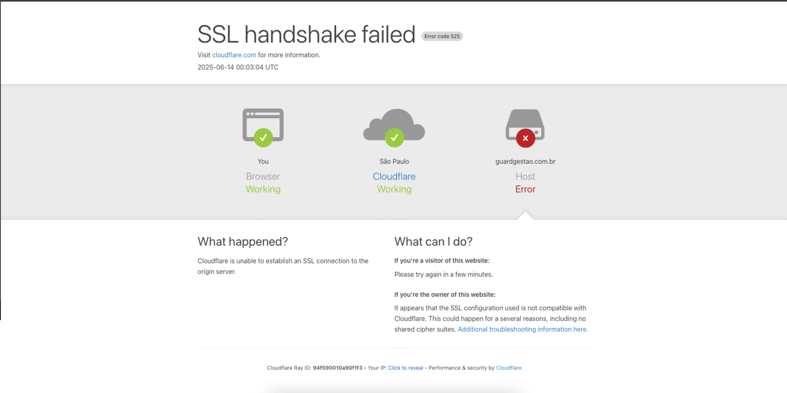 SSL Handshake Failed (Erro 525) no Cloudflare: O Que é, Por Que ...